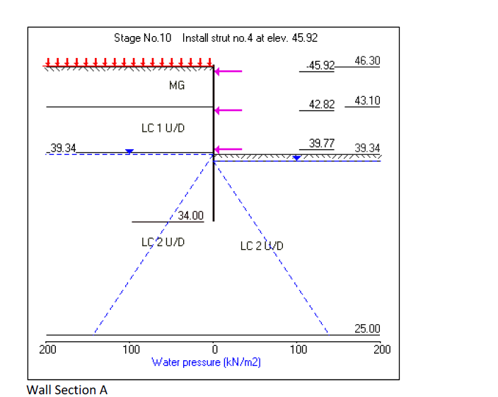 Piling Design – HILL PILING